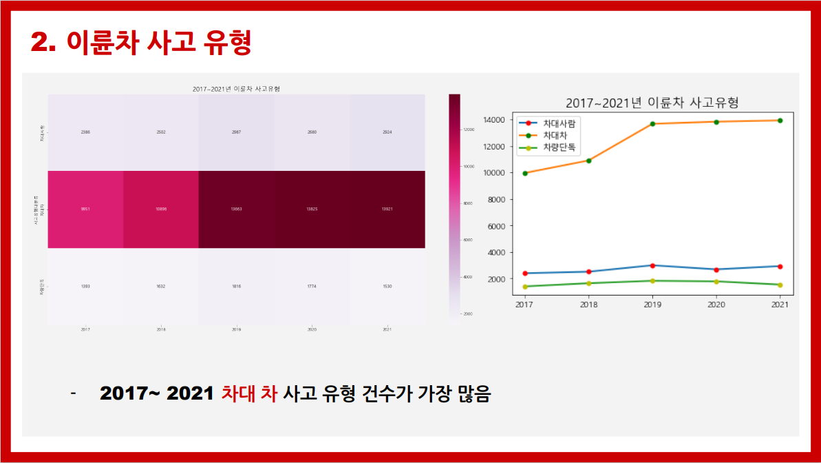GitHub - sujinbang/02_MINIPROJECT