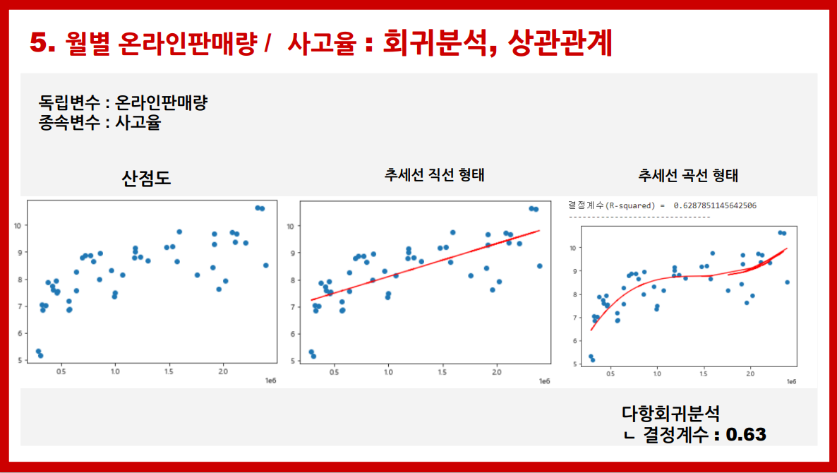 GitHub - sujinbang/02_MINIPROJECT