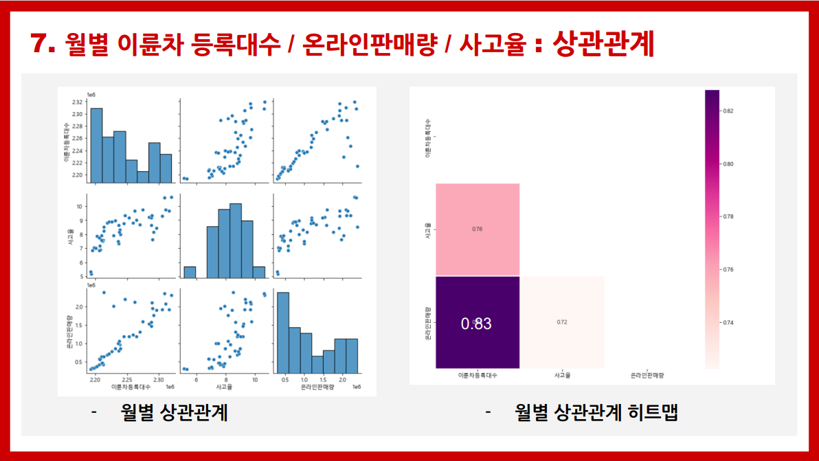 GitHub - sujinbang/02_MINIPROJECT