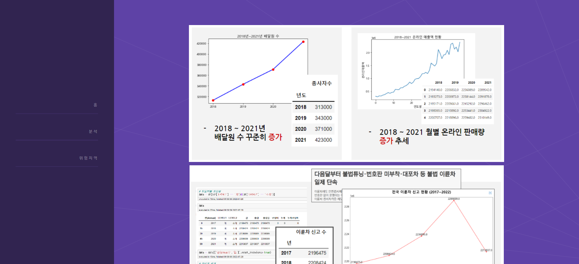 GitHub - sujinbang/02_MINIPROJECT