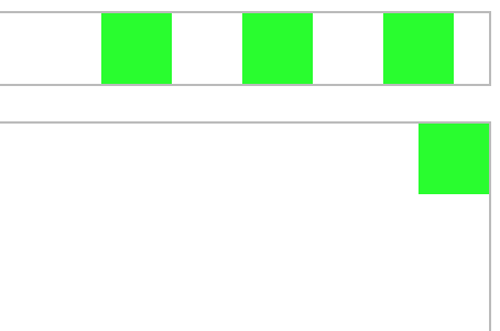 [css-overflow-4] scrollbar-gutter is too complex · Issue #4674 · w3c/csswg-drafts · GitHub