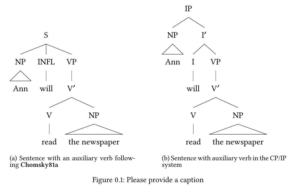 caption settings are incompatible with subfigure and floatrow · Issue ...
