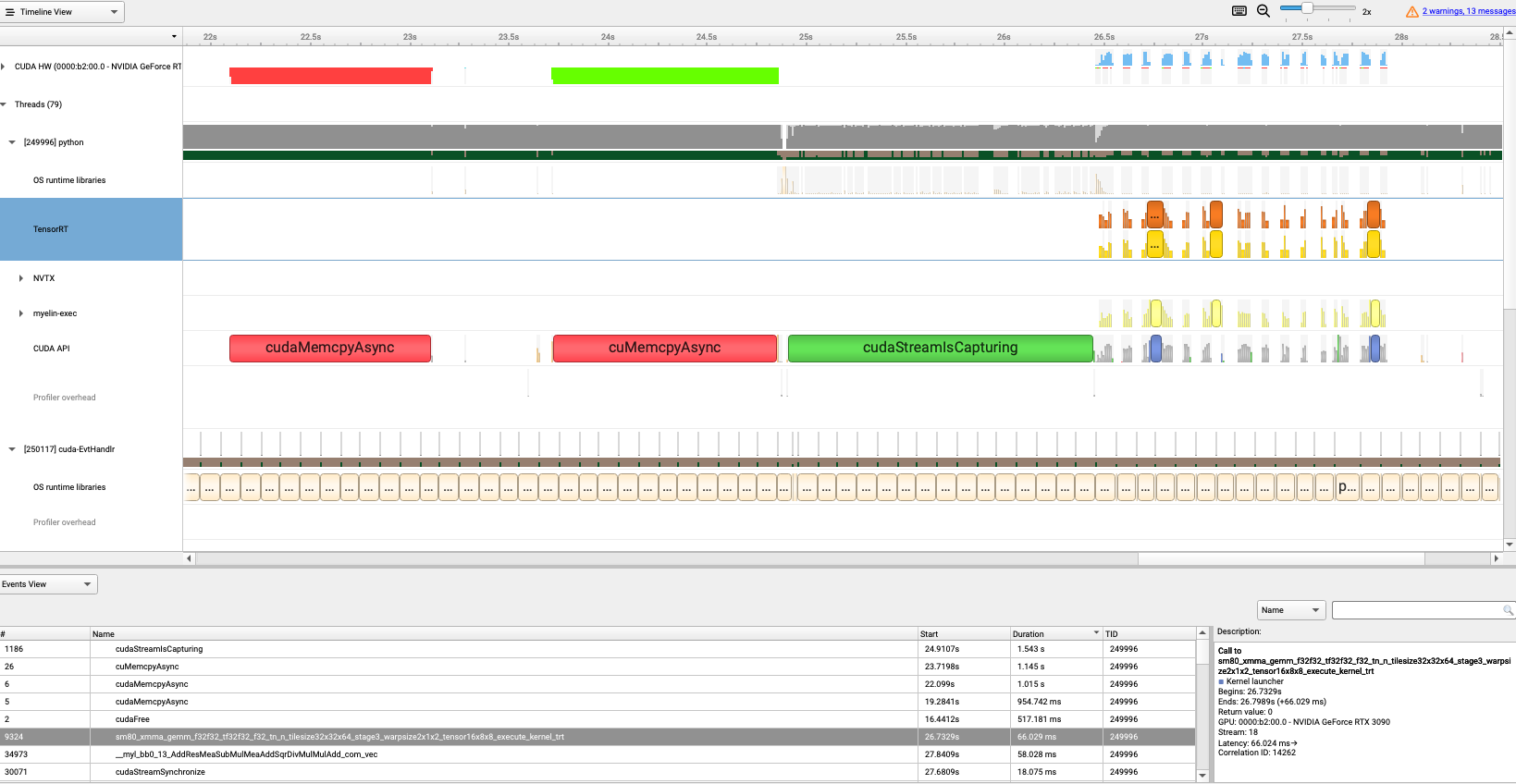Low Performance When Running On Gpu In Loops · Issue 3083 · Nvidia Tensorrt · Github