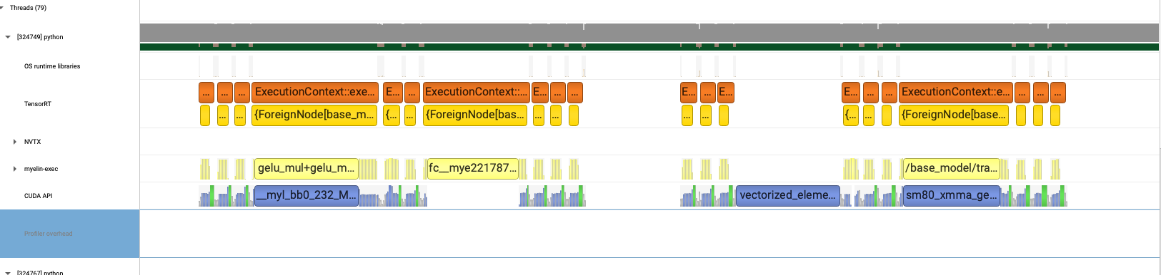Low Performance When Running On Gpu In Loops · Issue 3083 · Nvidia Tensorrt · Github