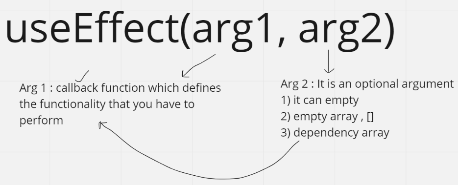 GitHub - AlanTeeWeiLoon/React-Course-Content