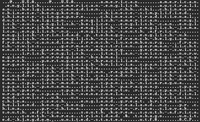 [Request] Internal Viewer - Unicode Support · Issue #409 · doublecmd/doublecmd · GitHub