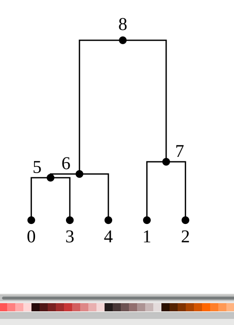 draw_svg(): converting svg to pdf loses text positioning and node circle size · Issue #765 ...