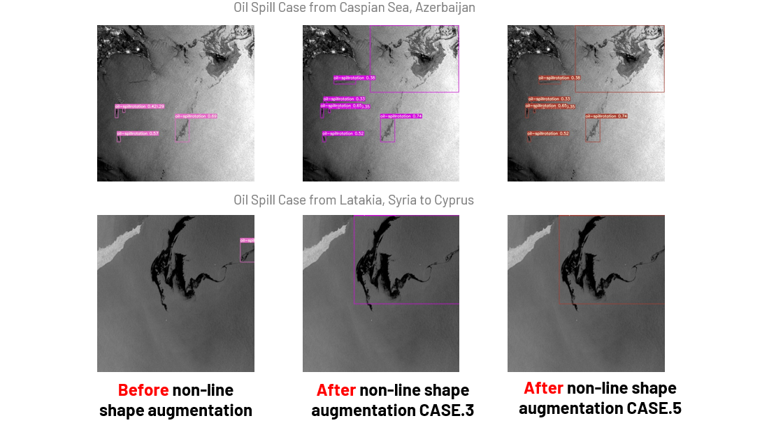 GitHub - WarintornNawong/DSI_Project_Capstone