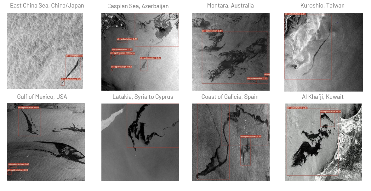 GitHub - WarintornNawong/DSI_Project_Capstone