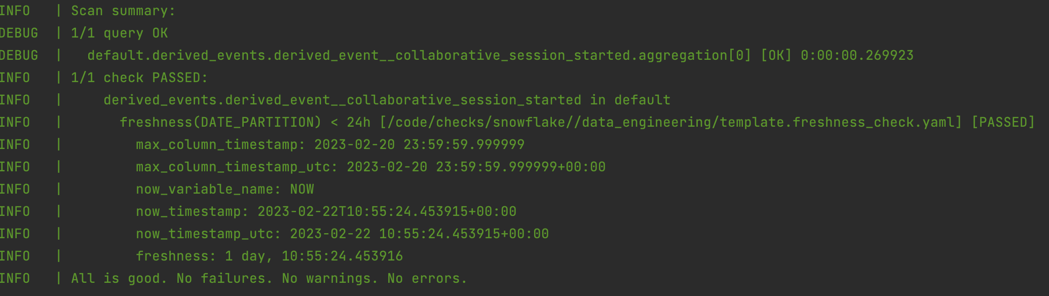 Passing threshold as variable doesn't detects check failure · Issue #1809 · sodadata/soda-core ...