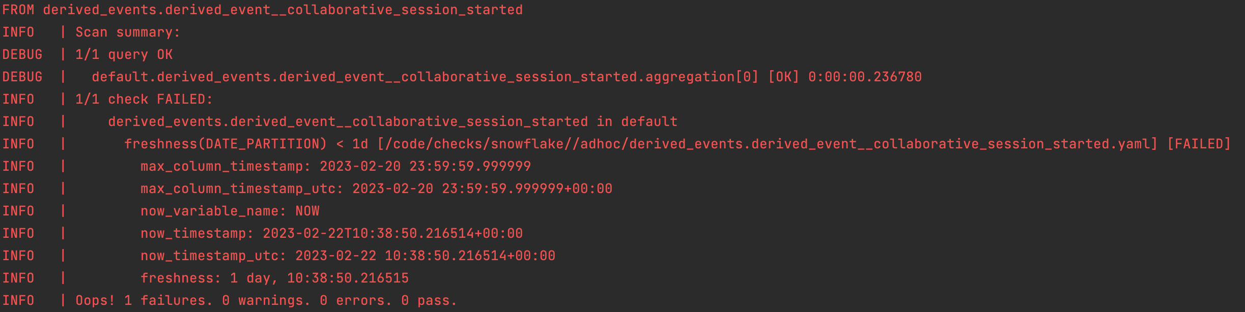 Passing threshold as variable doesn't detects check failure · Issue #1809 · sodadata/soda-core ...