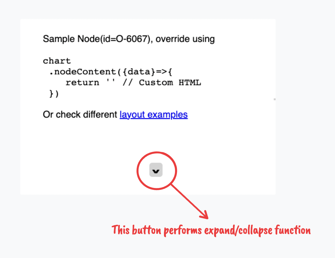 chart.setExpanded method not working as expected · Issue #184 · bumbeishvili/org-chart · GitHub
