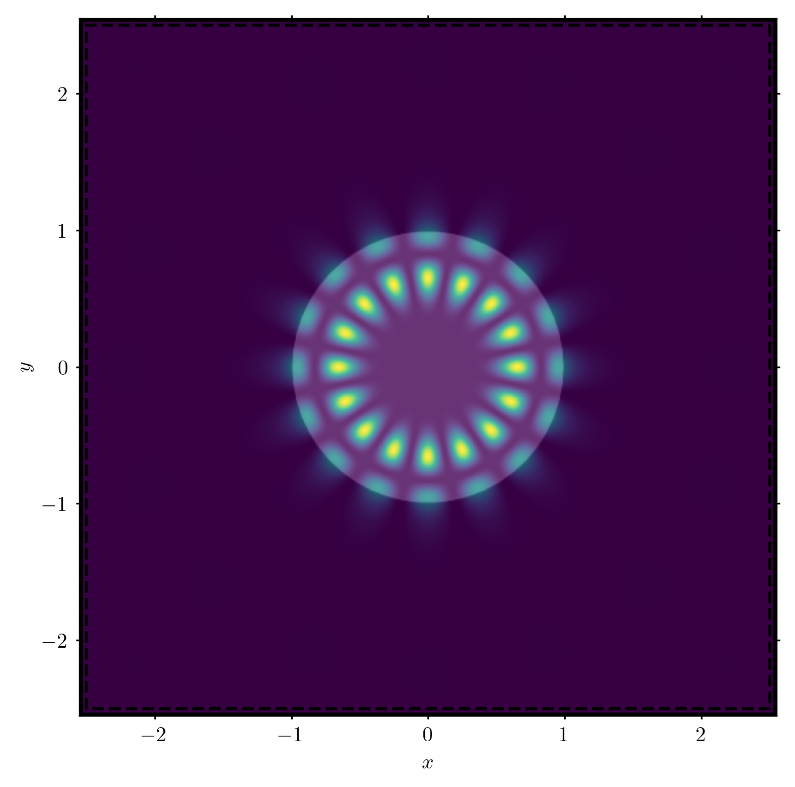 Farfield of Dielectric Disc · NanoComp meep · Discussion #2056 · GitHub