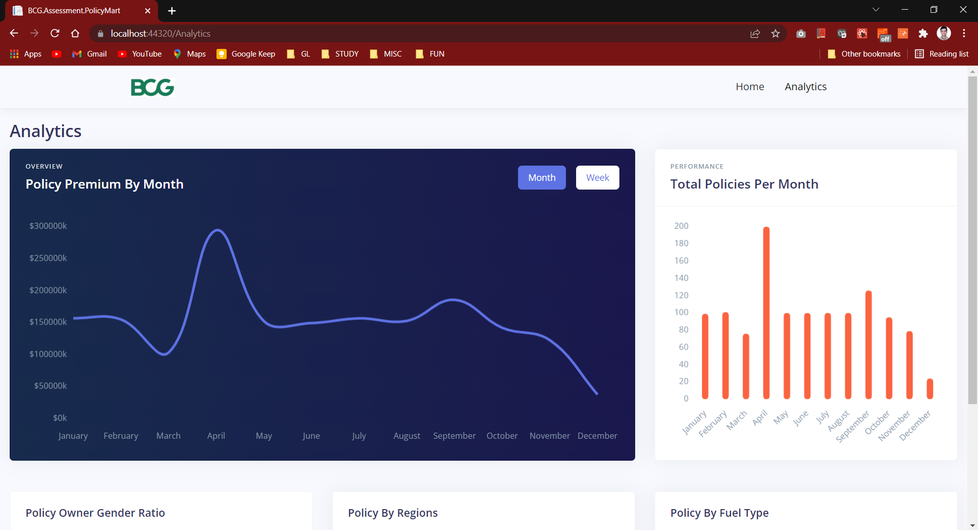 GitHub - avi-arora/BCG-Assessment: BCG Assessment