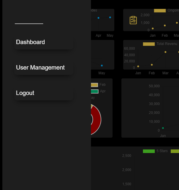 GitHub - Jayybee21/MERN-Stack-CarpoolingWebsite-repo: Carpooling admin website to view ...