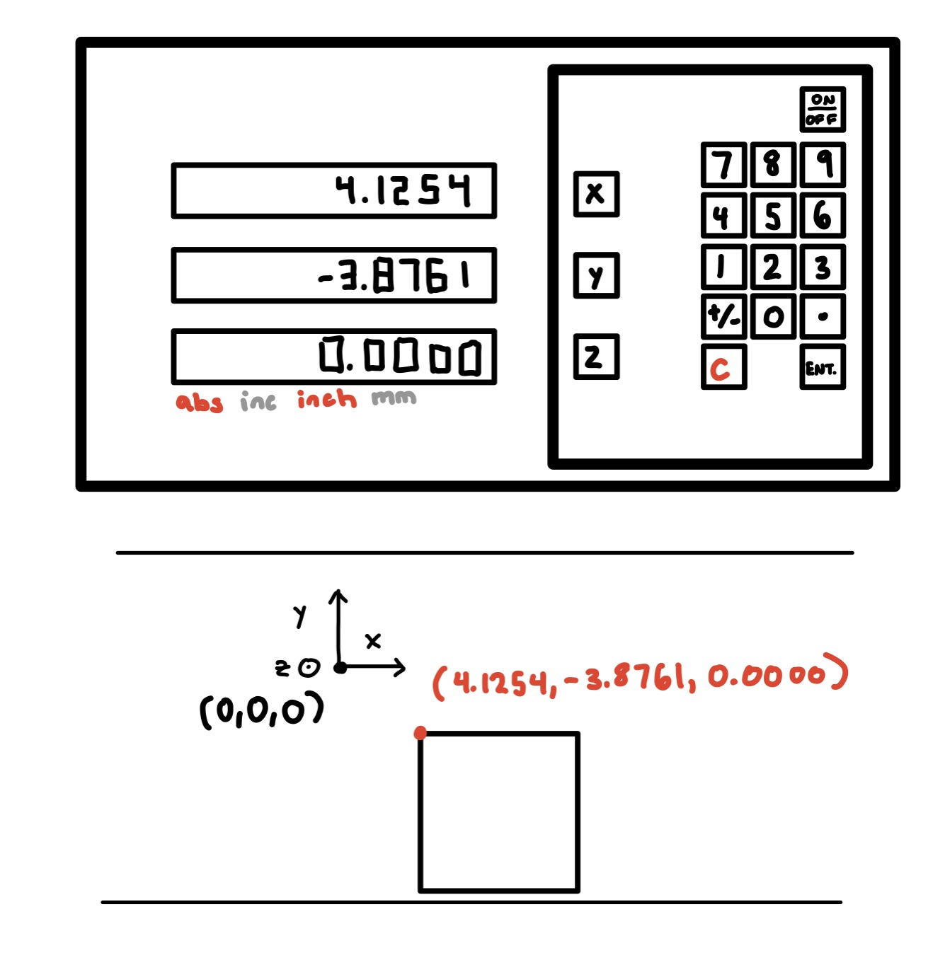 Read Dro · Issue 176 · Leapgroupmitmachining Faq · Github