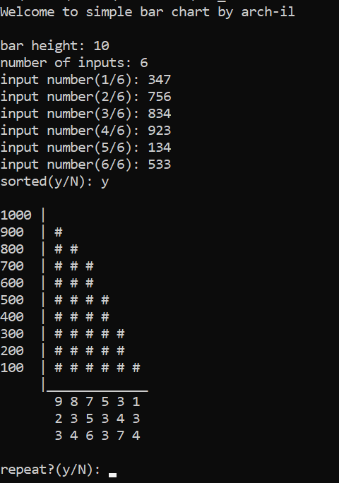 GitHub - arch-il/bar_chart: Simple bar chart made in c++