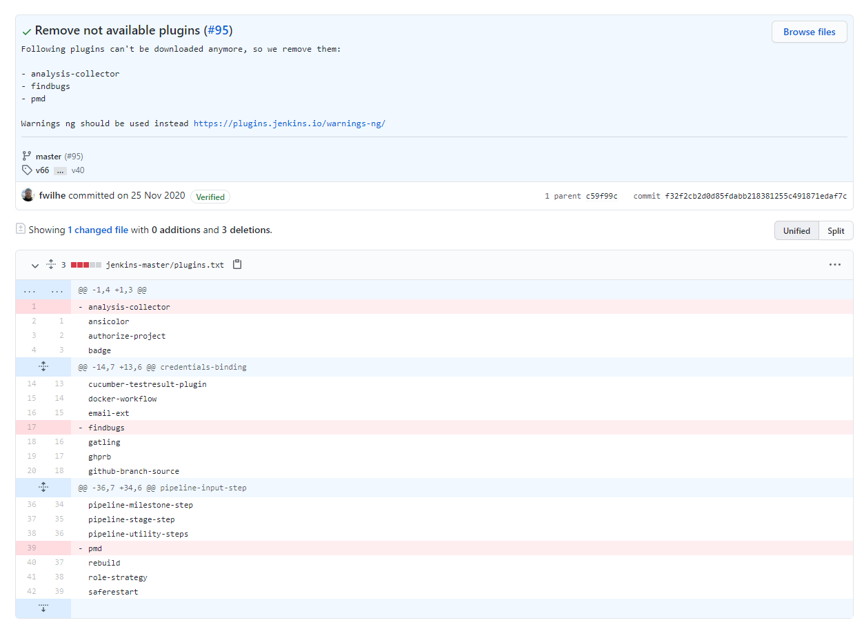 checksPublishResults not finding method findBugs · Issue #2881 · SAP/jenkins-library · GitHub
