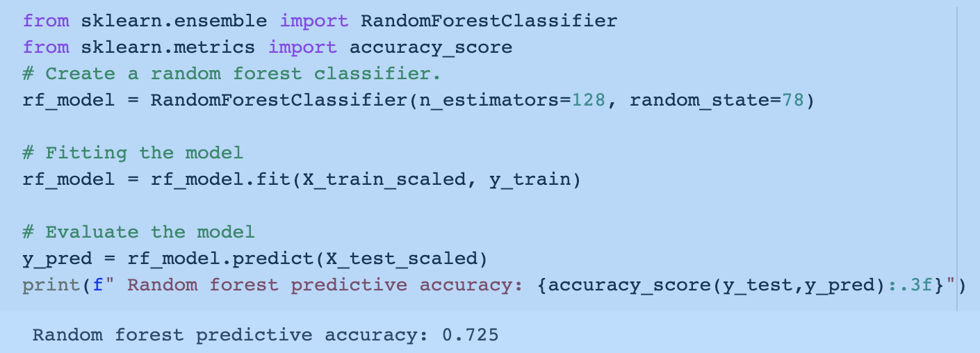 GitHub - SamuelAlvarezmx/Neural_Network_Charity_Analysis