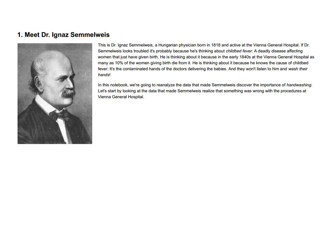 GitHub - AbdelhamidADel/Dr.-Semmelweis-the-discovery-of-handwashing ...