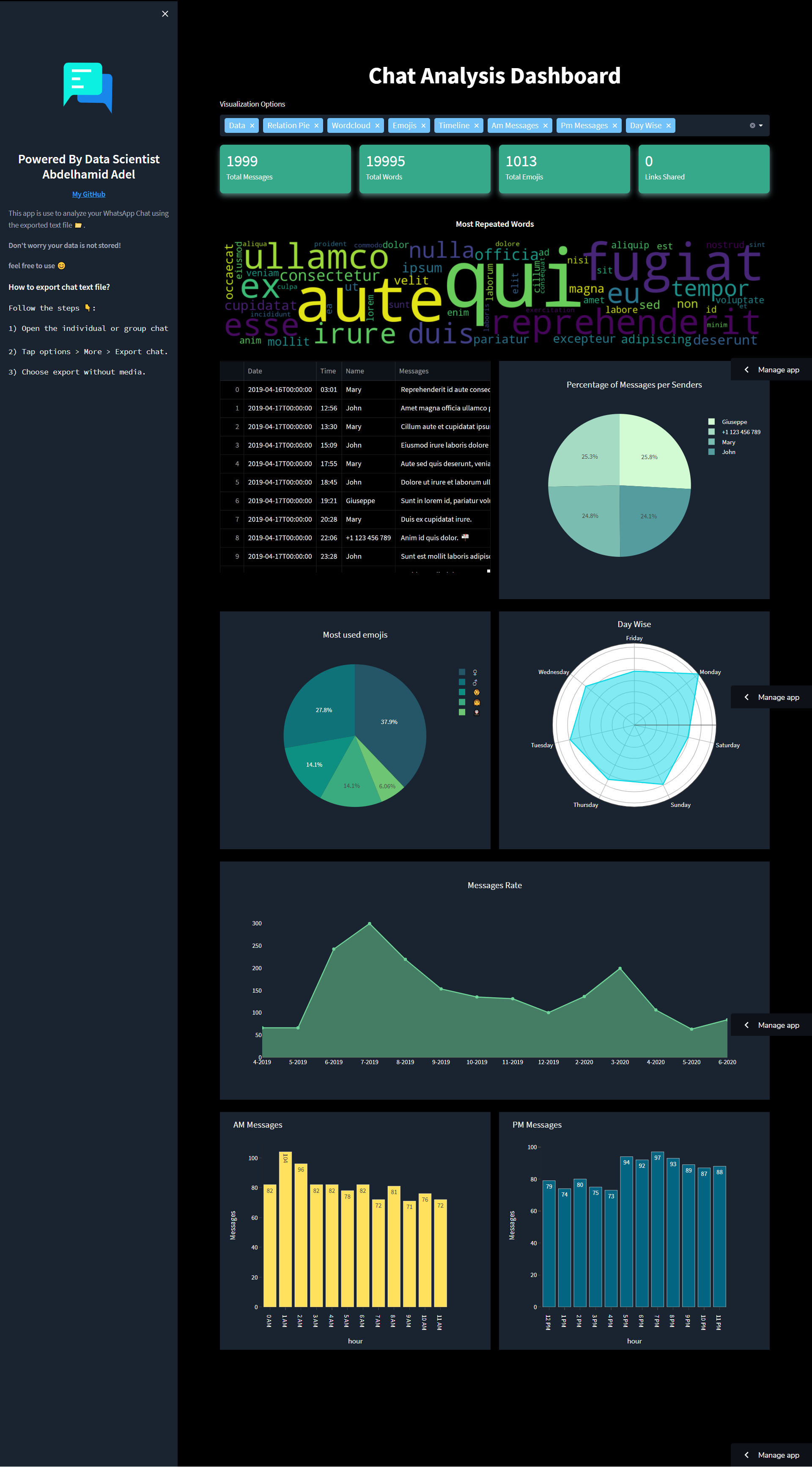 GitHub - AbdelhamidADel/WhatsApp-Analyzer