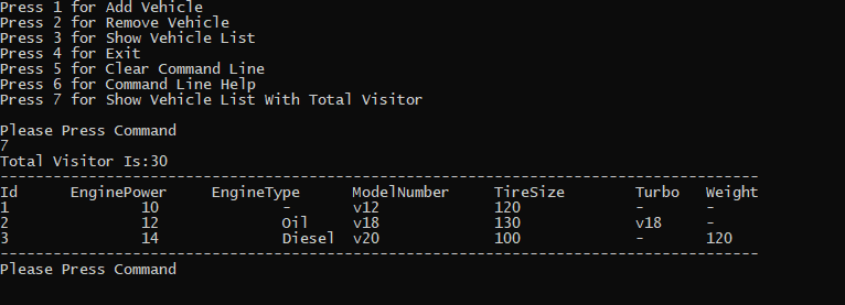 GitHub - 4bitsteams/VehicleShowroom: Vehicle Showroom Management