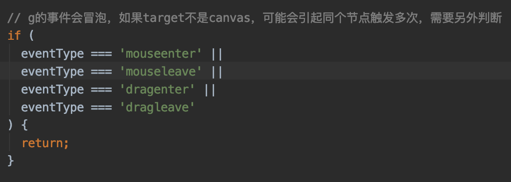 希望触发dragenter事件，但没有触发，只有dragstart、drag和dragend事件 · Issue #1304 · antvis/G6 · GitHub