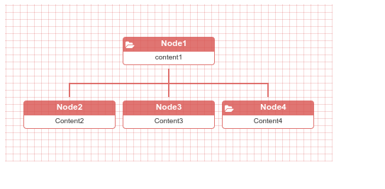 Orgchart - static indicator that node can be collapsed/expanded without mouseenter/ mouseleave ...