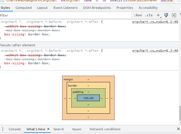 Orgchart: potential CSS corruption after css minifying (hosted in maven) · Issue #950 ...