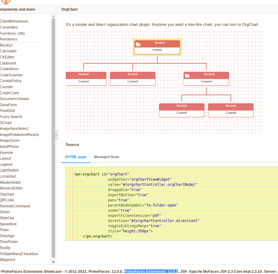 OrgChart: FontAwesome icons no longer work · Issue #1050 · primefaces-extensions/primefaces ...