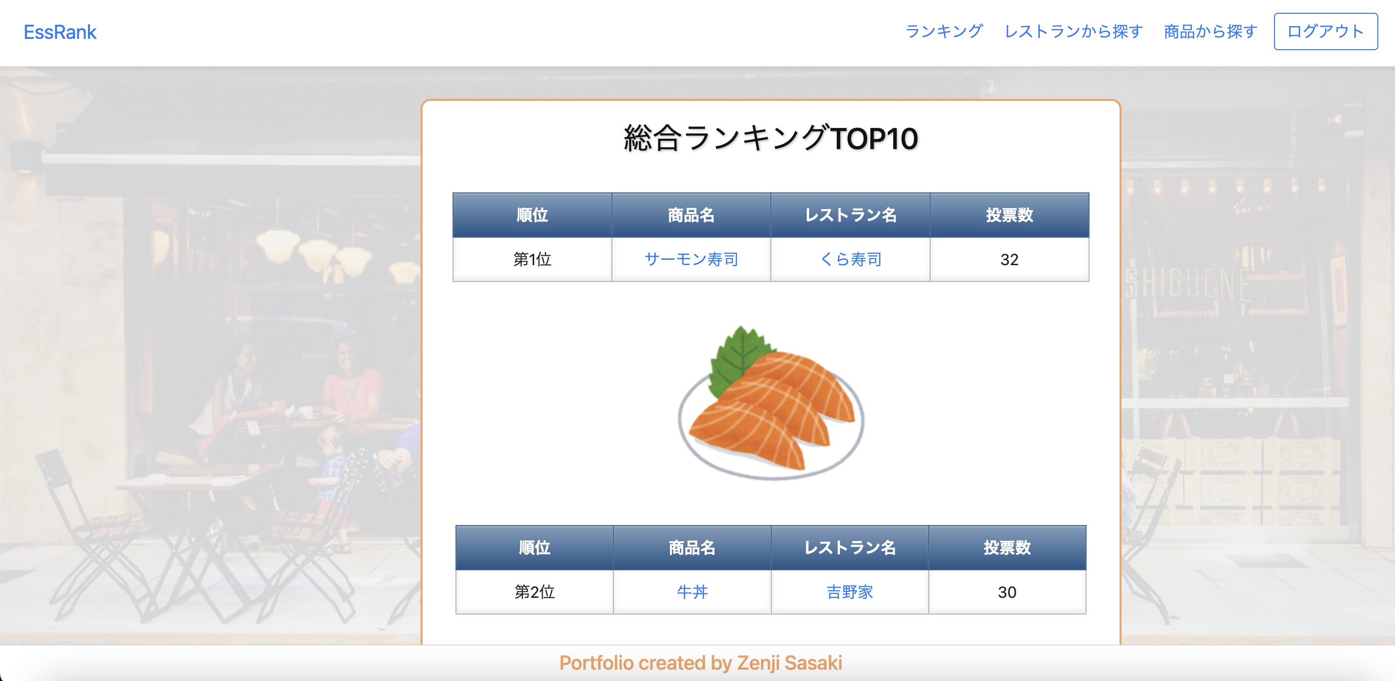 GitHub - Zenji-Sasaki/Portfolio_202210