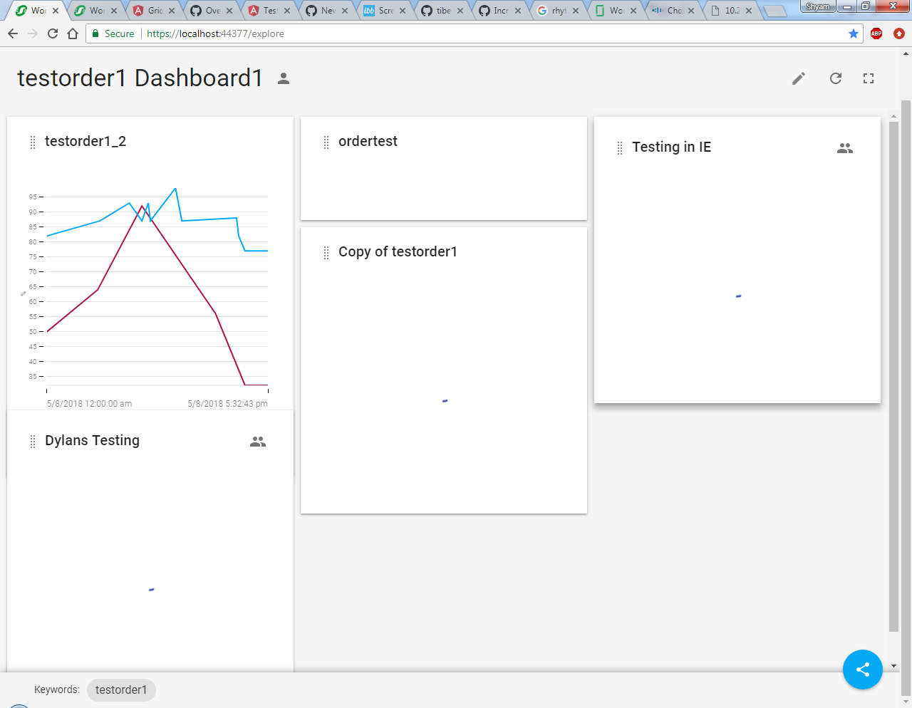 Tiles not auto resize, it overlaps over other tiles when rows are increased programmatically ...