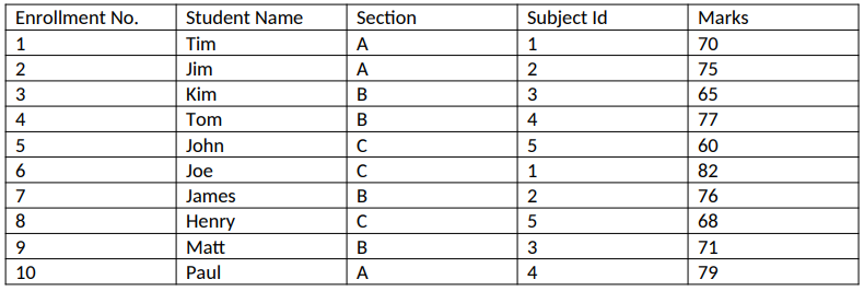 GitHub - chandru7645/Edu-bridge-assement