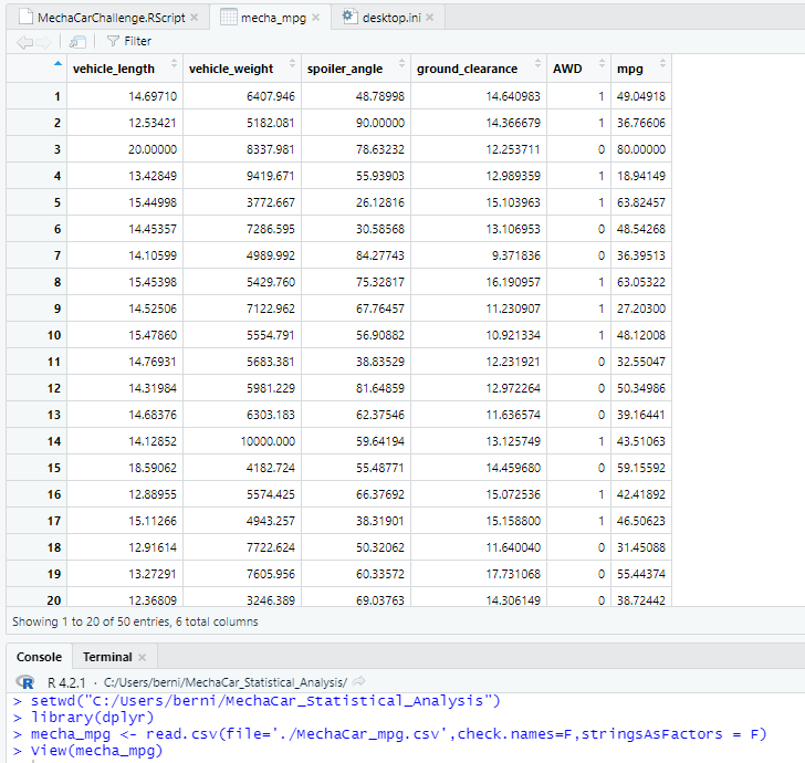 GitHub - berniemanu/MechaCar_Statistical_Analysis