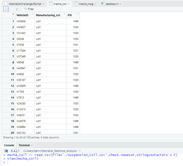 GitHub - berniemanu/MechaCar_Statistical_Analysis