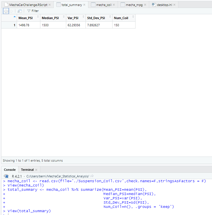 GitHub - berniemanu/MechaCar_Statistical_Analysis