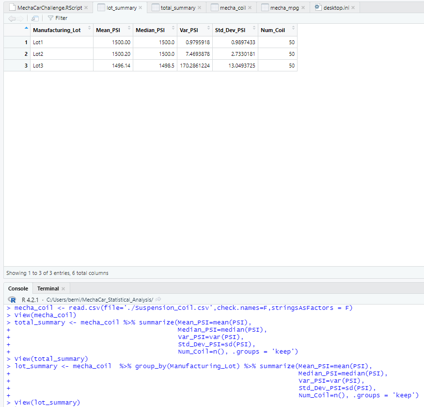 GitHub - berniemanu/MechaCar_Statistical_Analysis