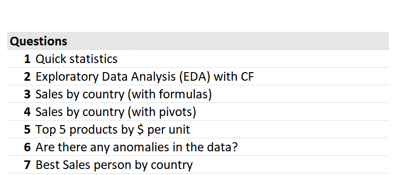 GitHub - rajeshchary1999/Excel-Data-Analysis
