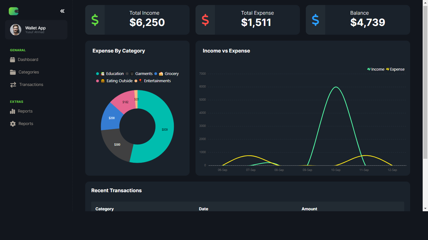 GitHub - yousofahmad0/expense-tracker