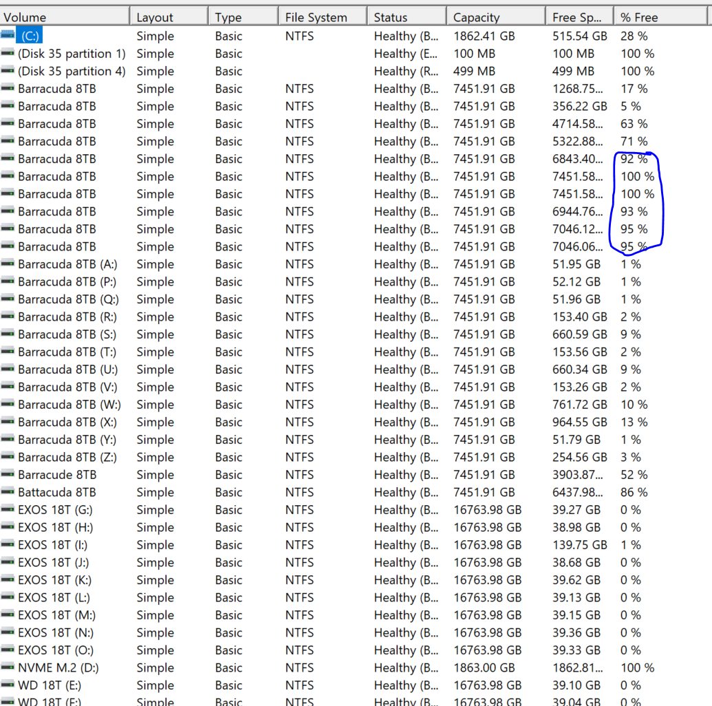 manager.py does not recognize additional capacity when drives are mounted inside a directory ...