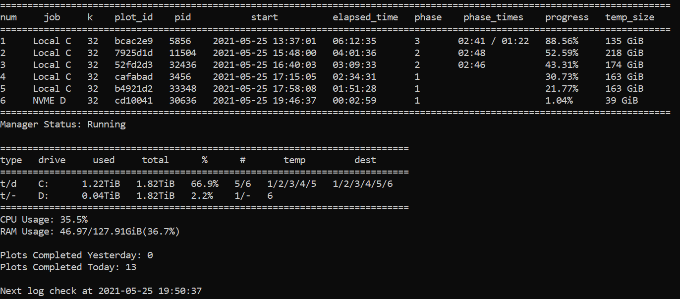 manager.py does not recognize additional capacity when drives are mounted inside a directory ...