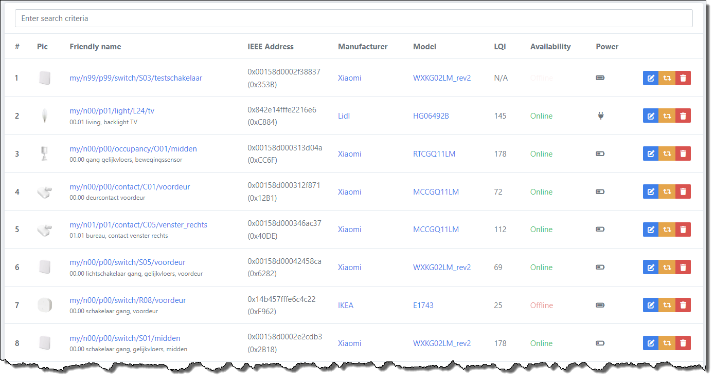 sort on "Description" possible? · Issue #1526 · nurikk/zigbee2mqtt-frontend · GitHub