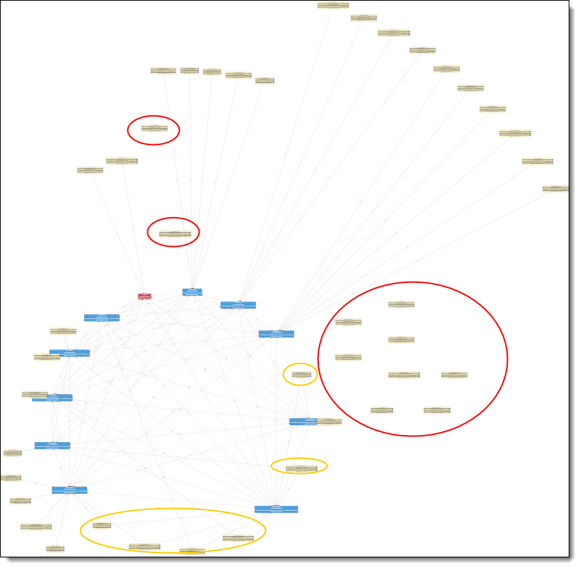 how to "analyze" health of network · Issue #3132 · Koenkk/zigbee2mqtt ...