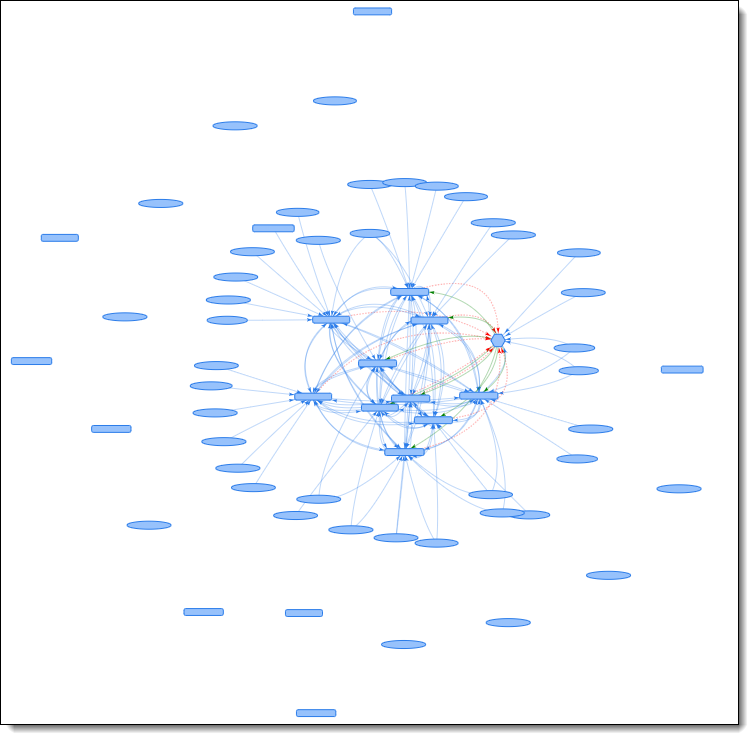 how to "analyze" health of network · Issue #3132 · Koenkk/zigbee2mqtt ...