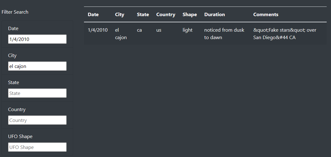 GitHub - sbogue2/UFOs