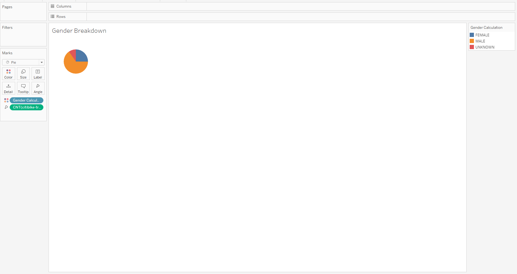 GitHub - sbogue2/bikesharing