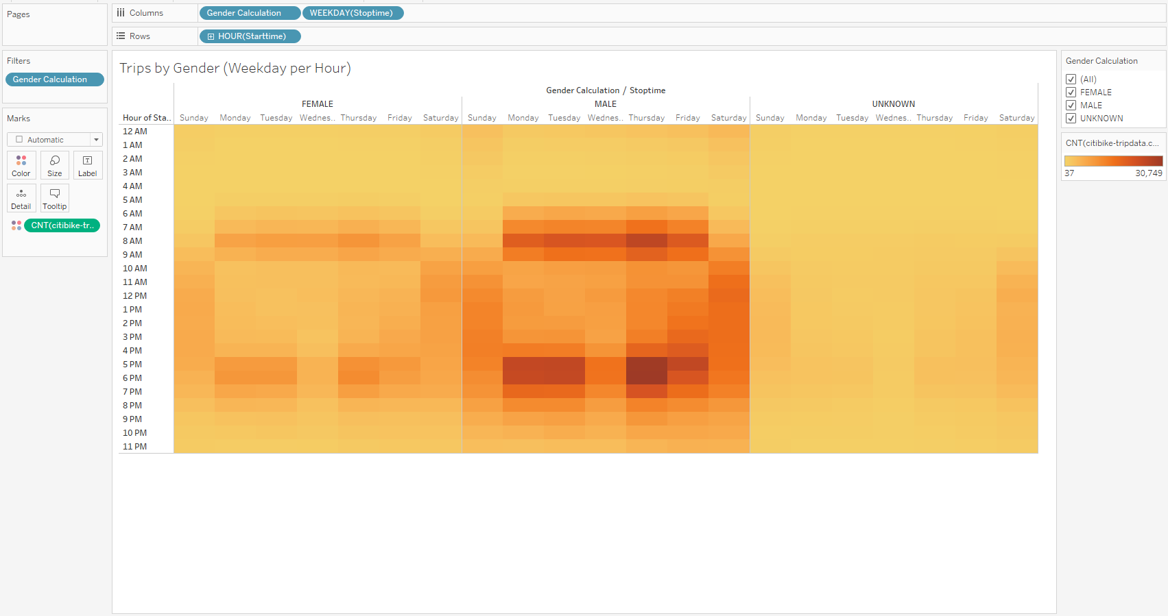 GitHub - sbogue2/bikesharing
