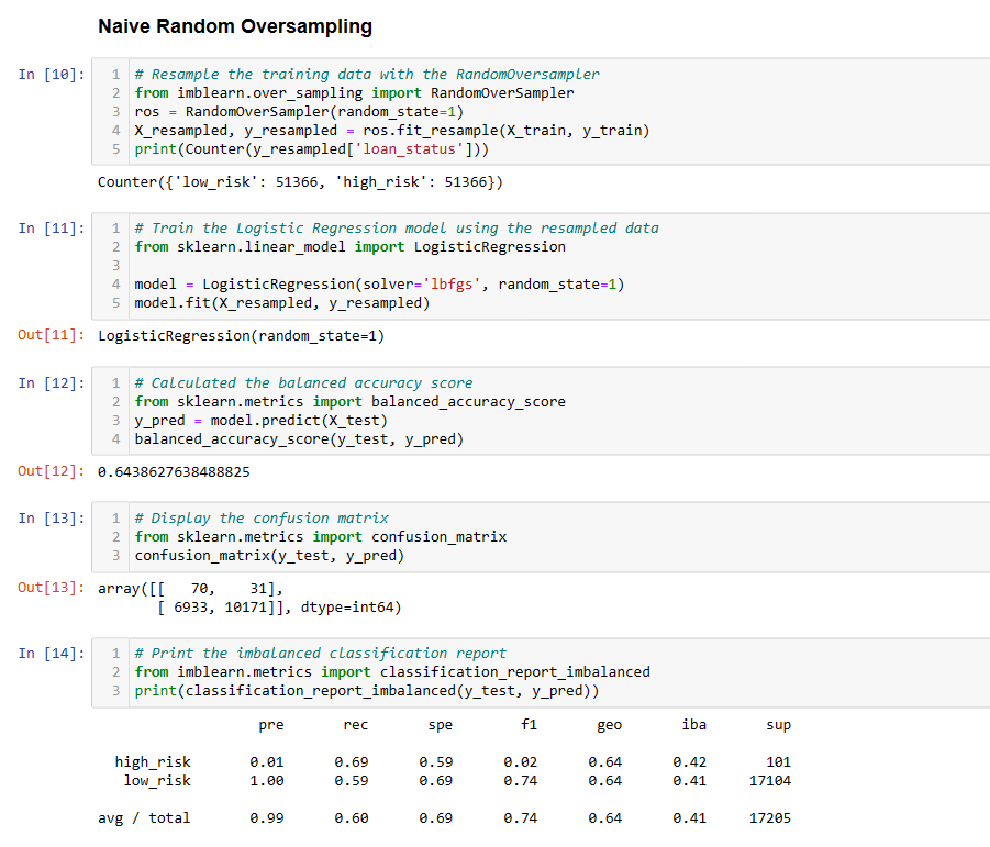 GitHub - sbogue2/Credit_Risk_Analysis