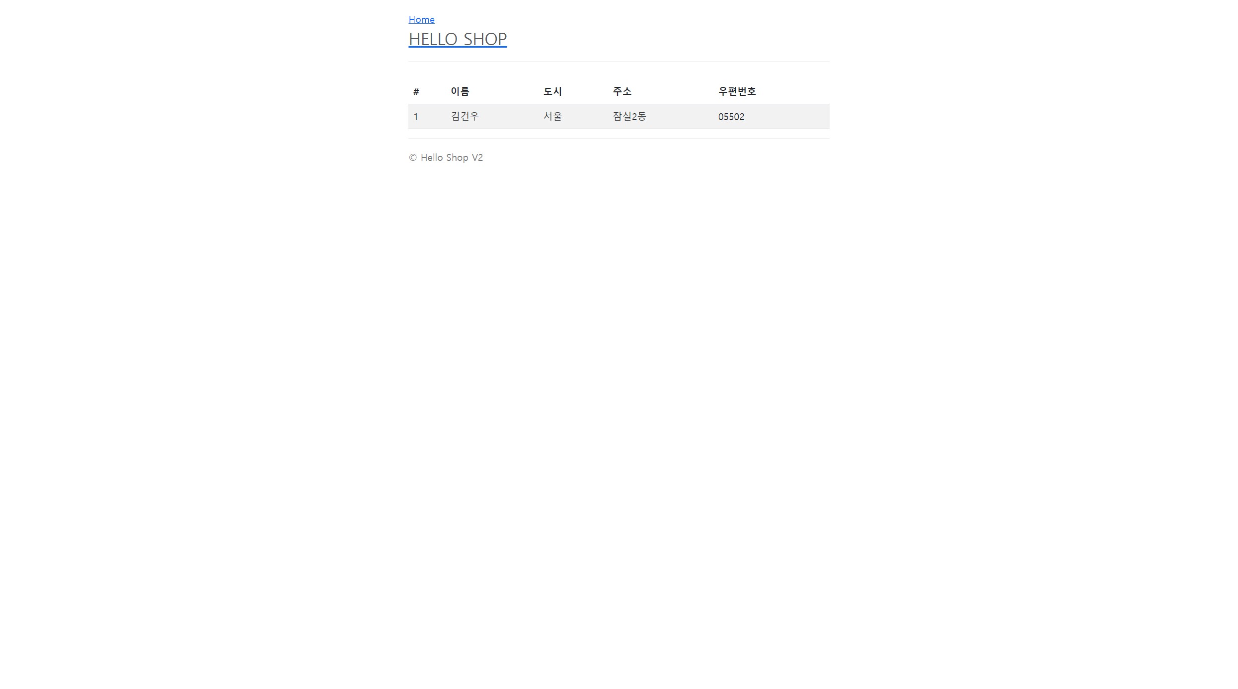 GitHub - GunsMIn/gunshop: Spring data jpa를 이용한 쇼핑몰 / RestAPI