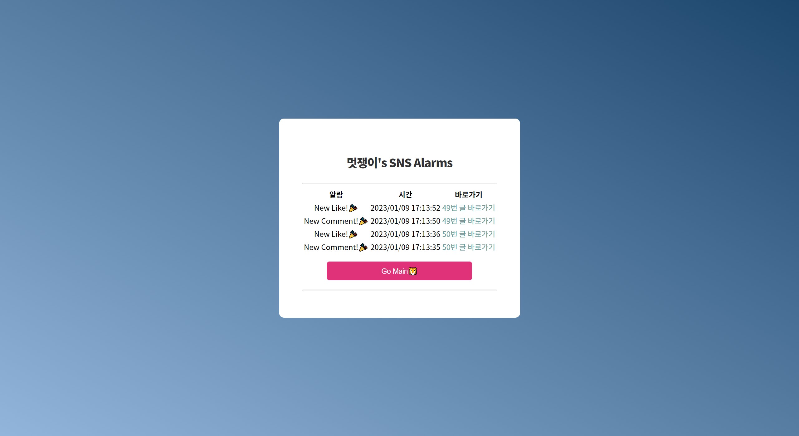 GitHub - GunsMIn/SNS-project: Spring Scurity 인증/ 인가 , CI / CD 구축 회원가입,로그인, 게시글 , 댓글, 좋아요, 권한, 알림 ...